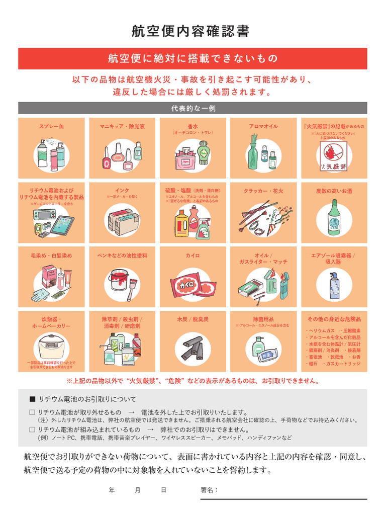 contraband list for Air cargo 1 | PDF