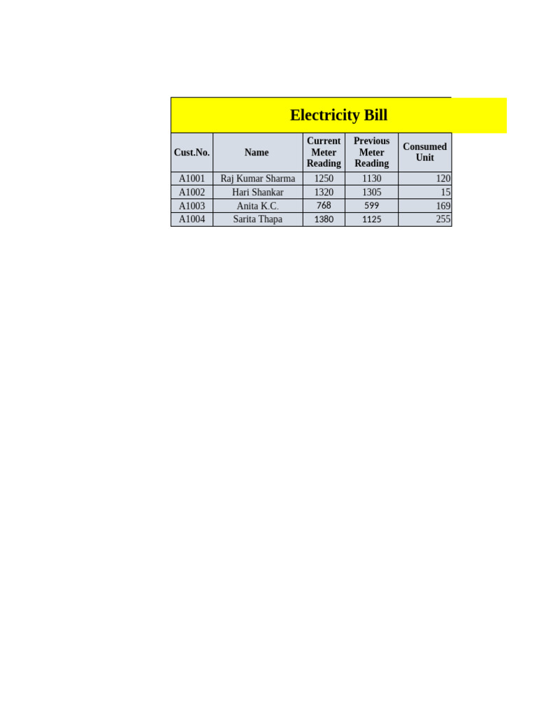 Electricity Bill EXCEL Example | PDF