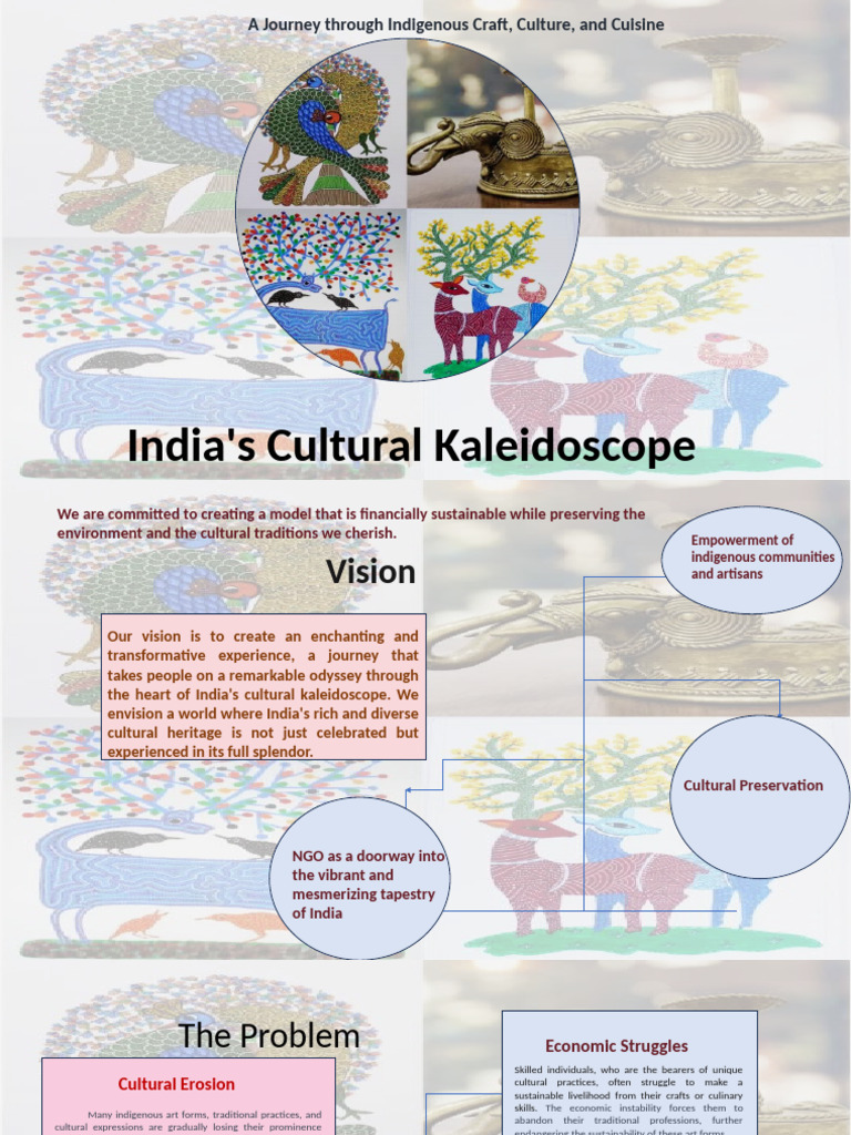 Indigenous Communities of India | PDF | Traditional Knowledge ...