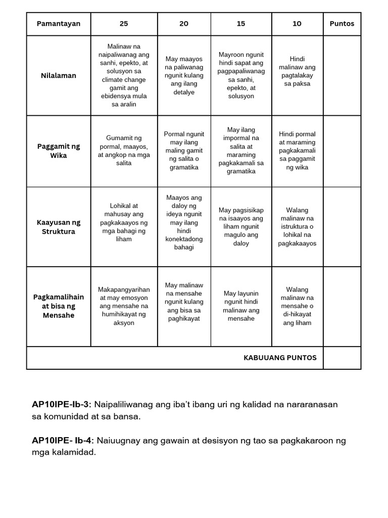 Rubriks Na Halimbawa | PDF