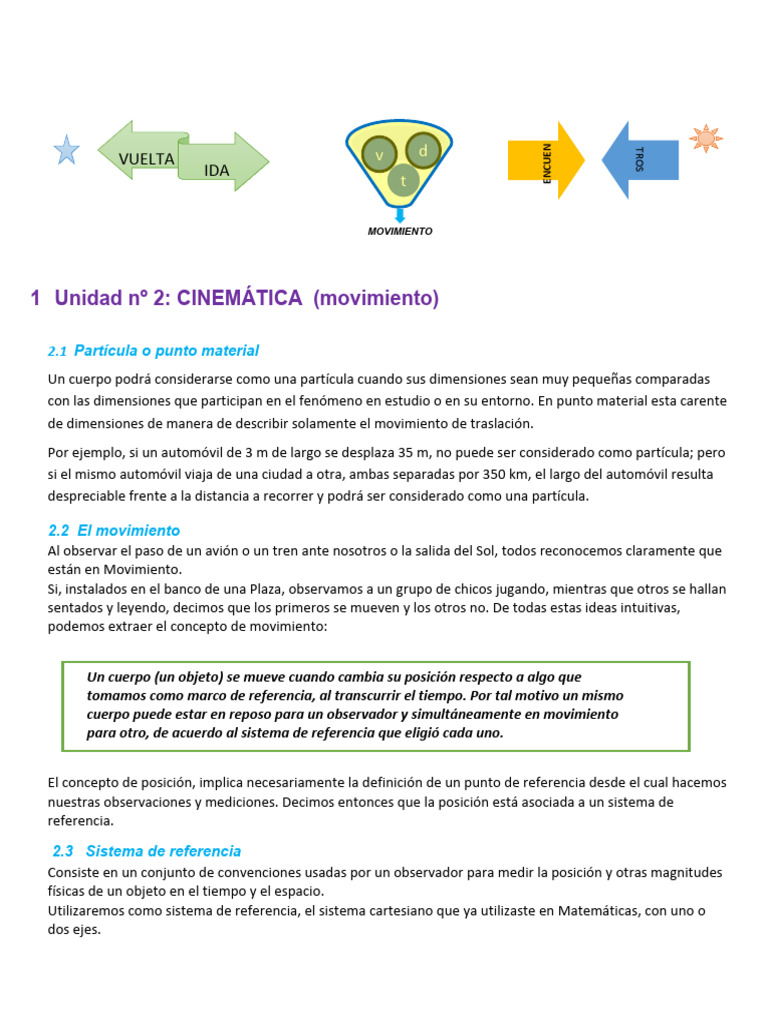 Cinemática 2024hhvv | PDF | Velocidad | Aceleración