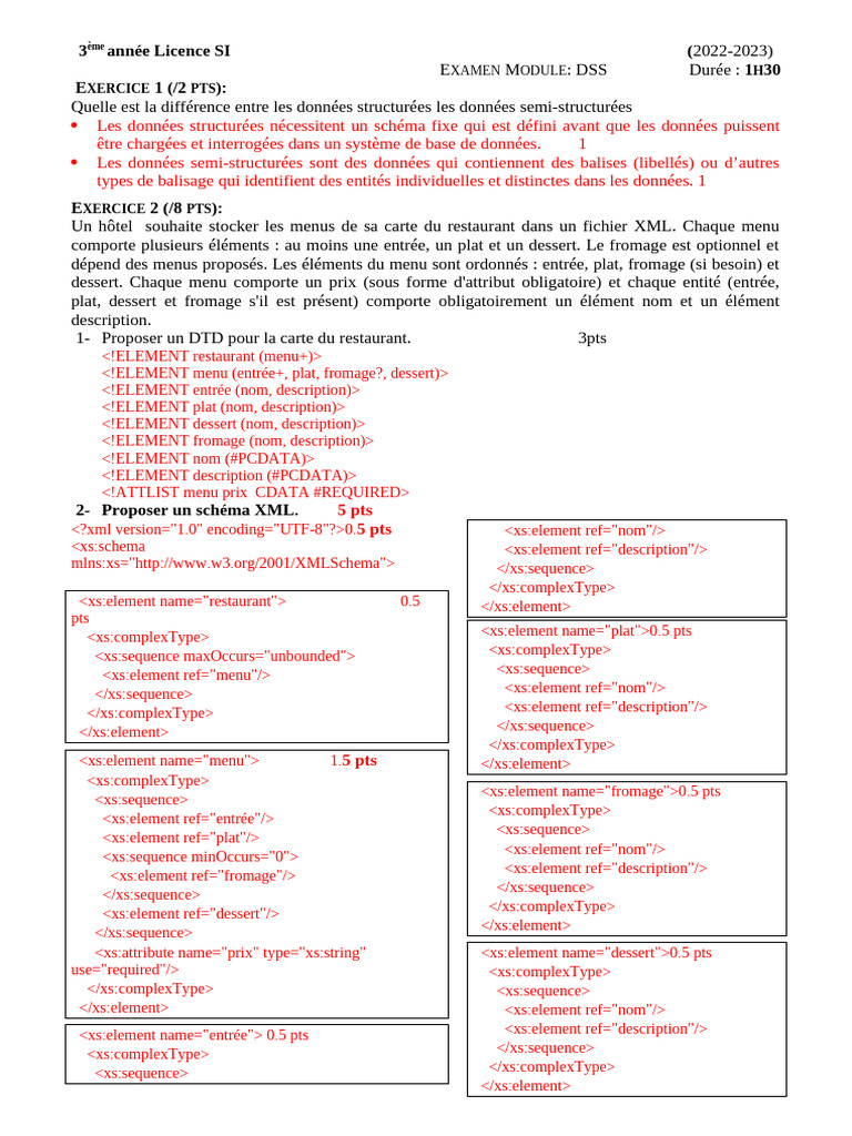 Examen Dss 2023 Solution | PDF | Xml | Communications Protocols