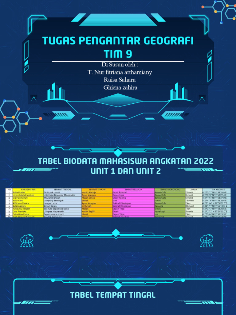 2024 02 Tim 9 Tugas PPT Pengantar Geografi Compressed | PDF
