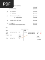 Modul 2 Klasifikasi Akaun Dan Persamaan Perakaunan | PDF