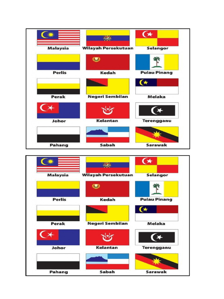 Bendera Negeri | PDF