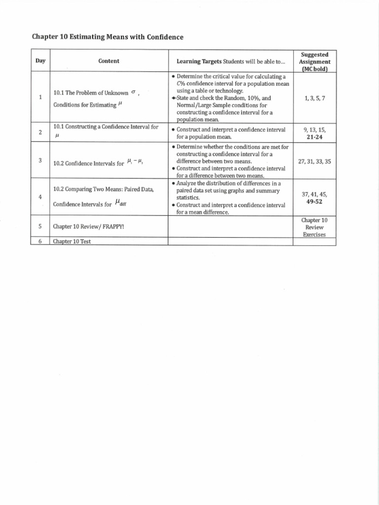 Ap Stats CH 10 Notes 2025 | PDF | Standard Error | Standard Deviation