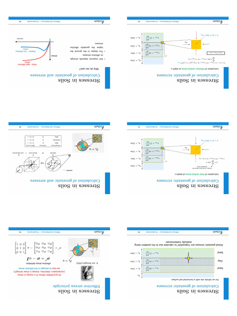 Geo Slides Week 2.1 | PDF