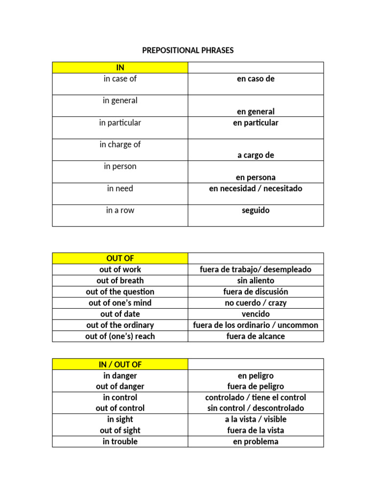 Prepositional Phrases | PDF