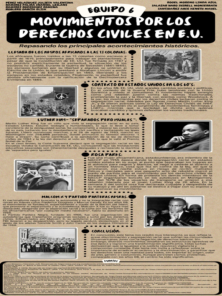 Equipo 6_Movimientos por los derechos civiles en EU_20250227_130353_0000 | PDF