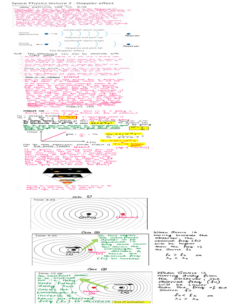 Space Physics Lecture 2 - Doppler Effect: Wednesday, 19 January 2022 7: ...