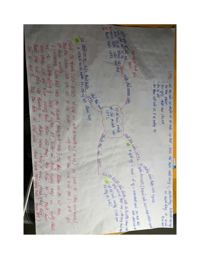 BT TUẦN 6 PLDC ĐẶNG KHÁNH HUYỀN | PDF