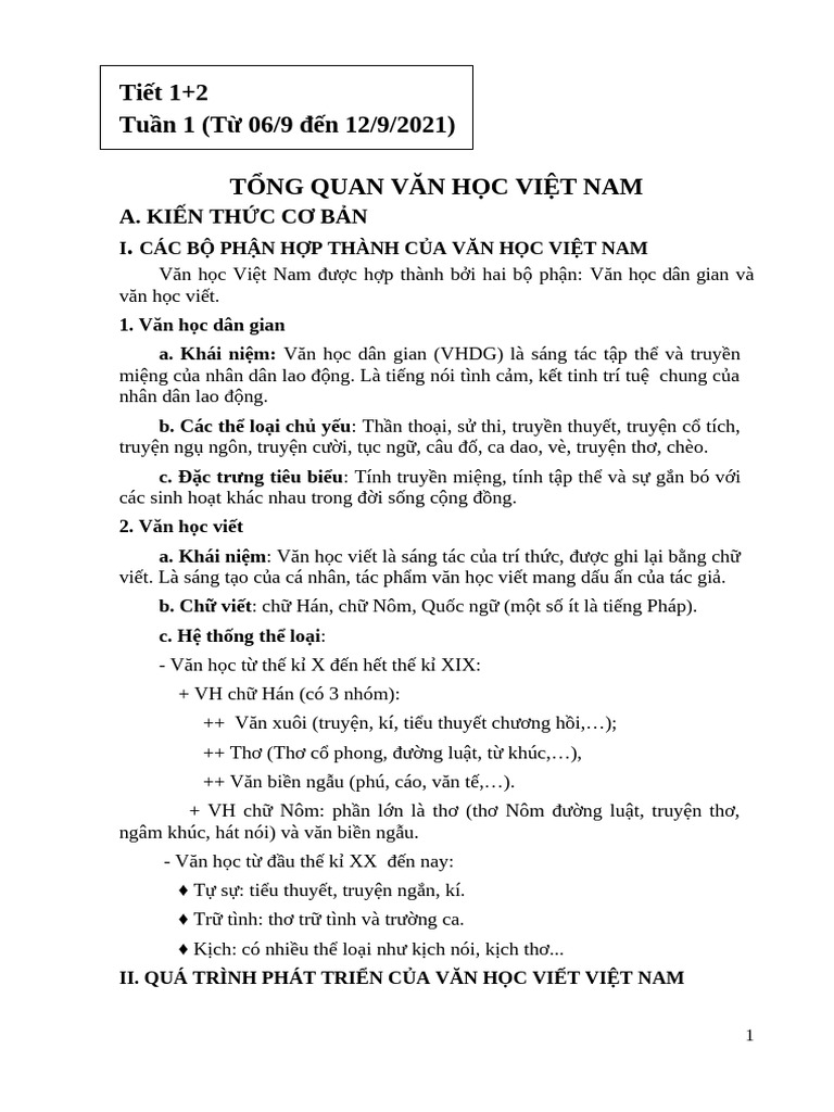 Tong Quan Van Hoc Viet Nam | PDF