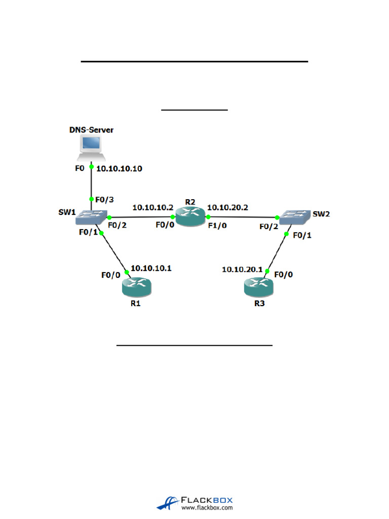 DNS Configuration Lab for Cisco Routers | PDF
