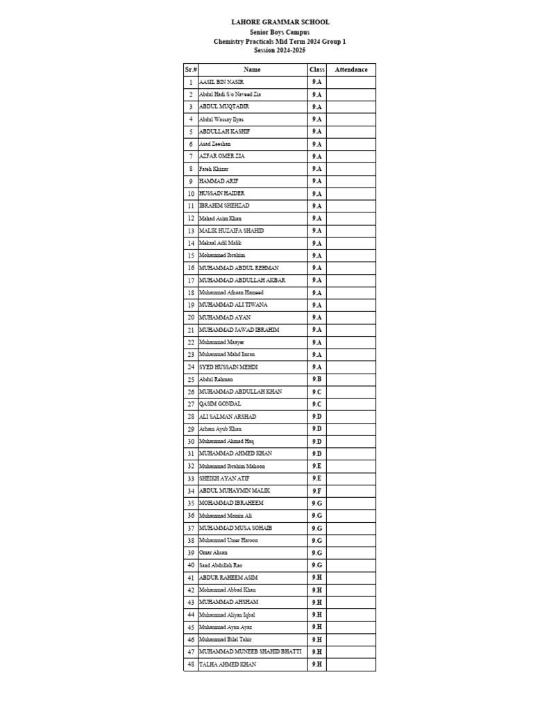 Chemistry Practicals For MS TEAM Grade 9 NOV 2024 | PDF
