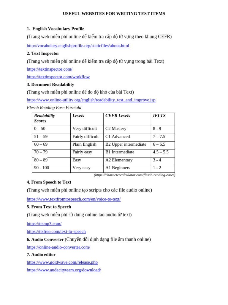 Useful Websites For Writing Test Items | PDF