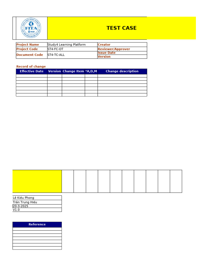 BTGK KiemThuPhanMem LeKieuPhong 671765 | PDF