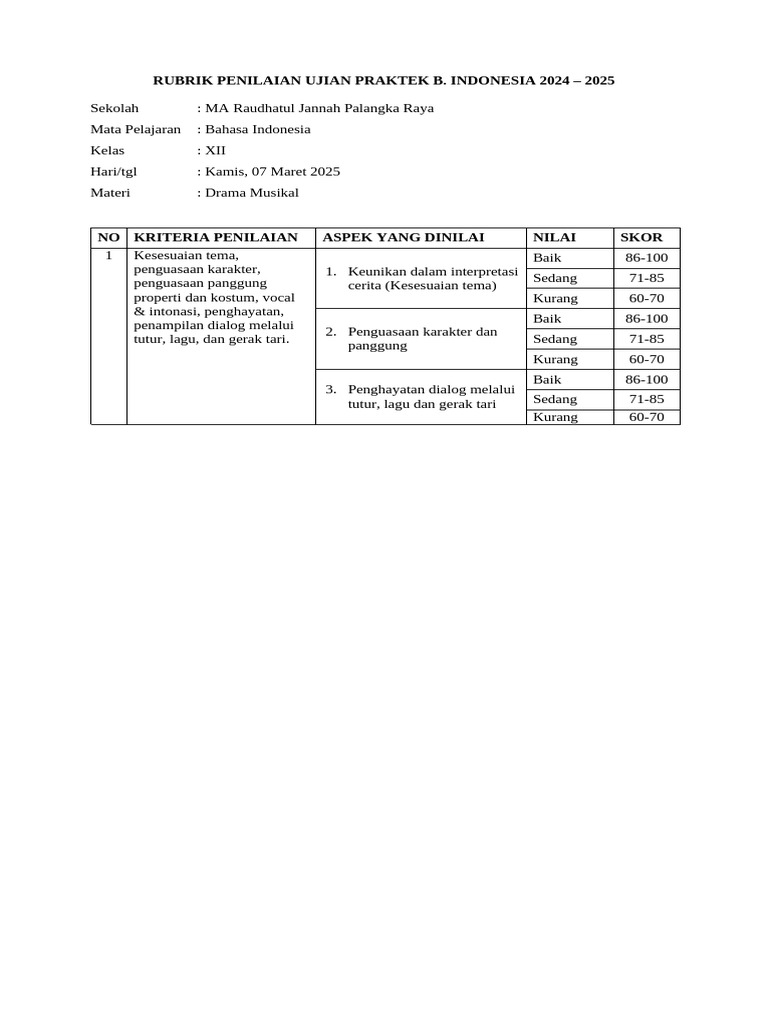 Rubrik Penilaian Ujian Praktek Bahasa Indonesia 2025 | PDF