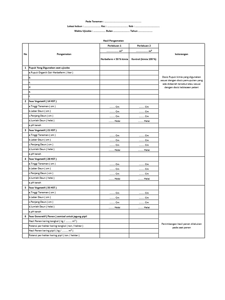 Form Monitoring Demplot Jagung | PDF