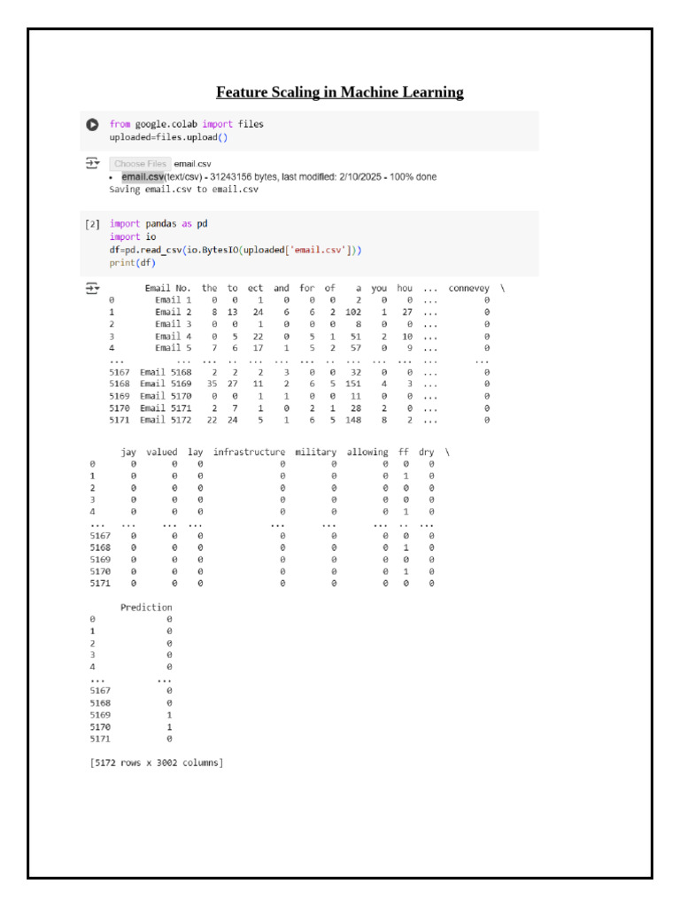 Feature Scaling in Machine Learning | PDF | Outlier | Descriptive Statistics