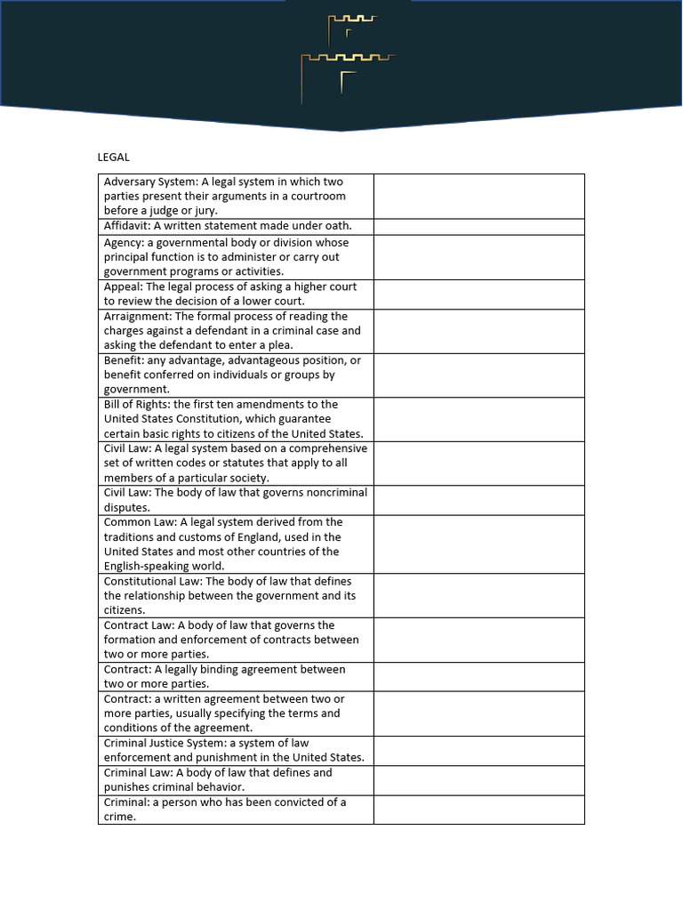 Legal Glossary Exercise | PDF | Constitution | Habeas Corpus
