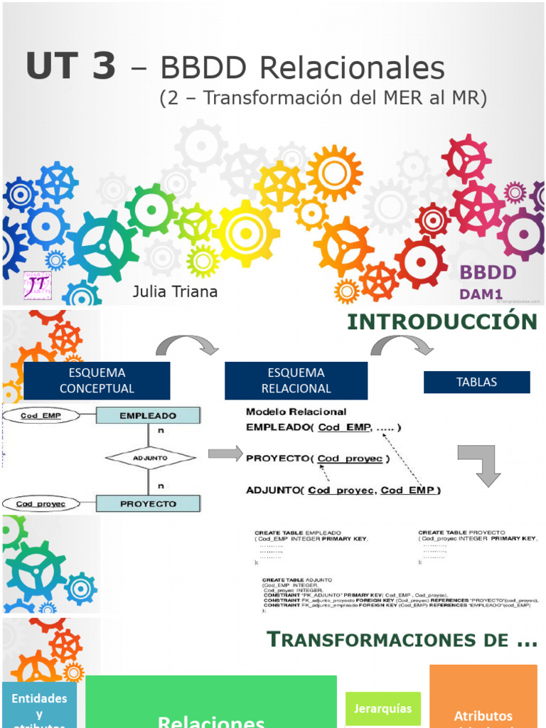 UT 3 - BBDD Relacionales - Apartado 2 - Transformación Del MER Al MR | PDF | Bases de datos ...