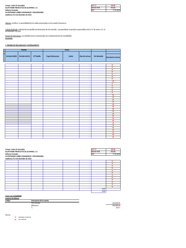 02 Deb. Form. RET IVA | PDF | Servicios financieros | Business