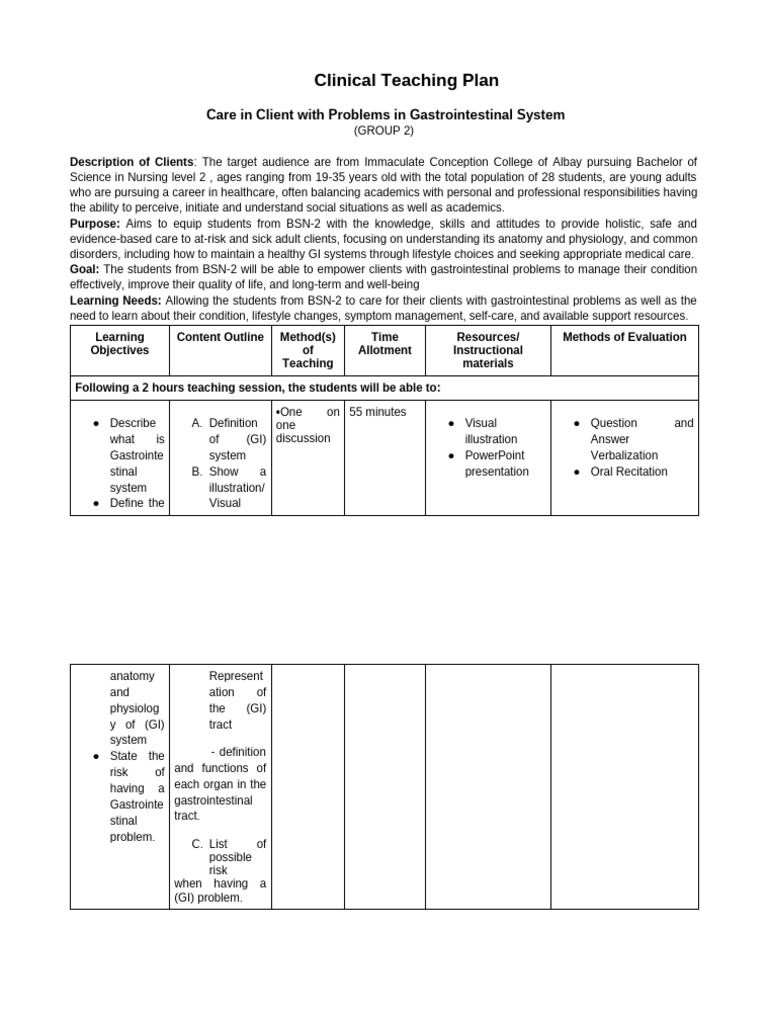 Clinical Teaching Plan Health Educ. | PDF | Cognition | Health Care