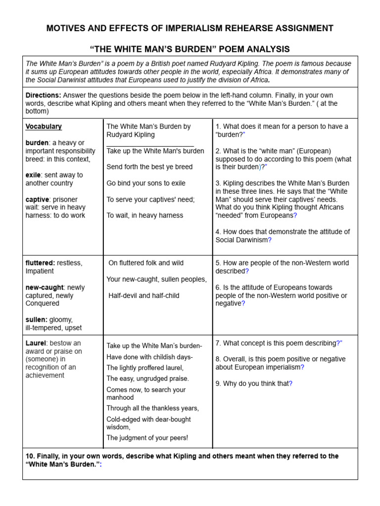 Analyzing Imperialism's Motivations | PDF | Rudyard Kipling | Imperialism