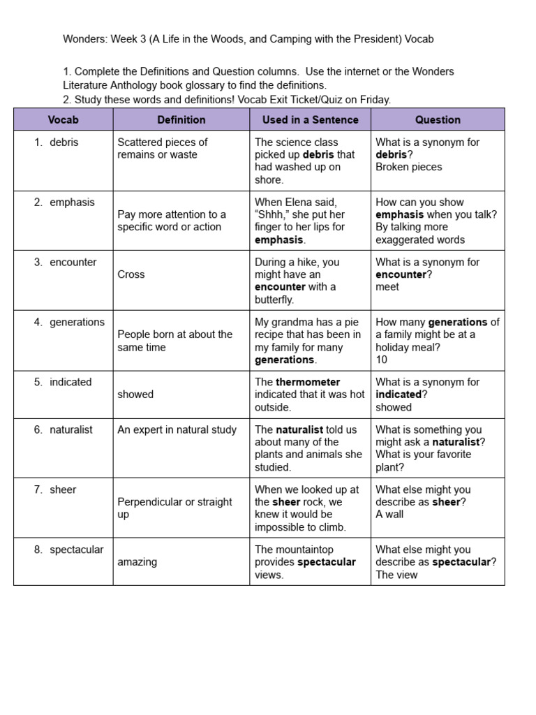 Elaine Li - Wonders - Week 3 Vocab | PDF