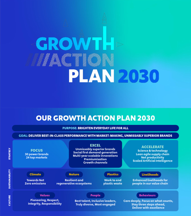 Growth Action Plan 2030 Diagram 1 | PDF