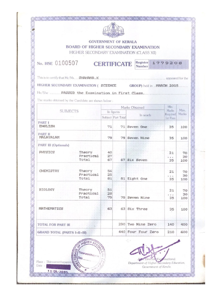 12th Certificate | PDF