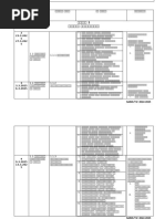 Science Experiments Tamil - STD1 - Edited Version | PDF