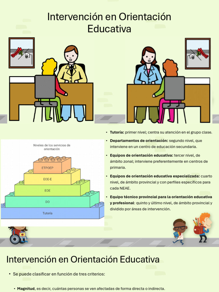 Tema 2 - Orientacion Escolar | PDF | Salón de clases | Aprendizaje