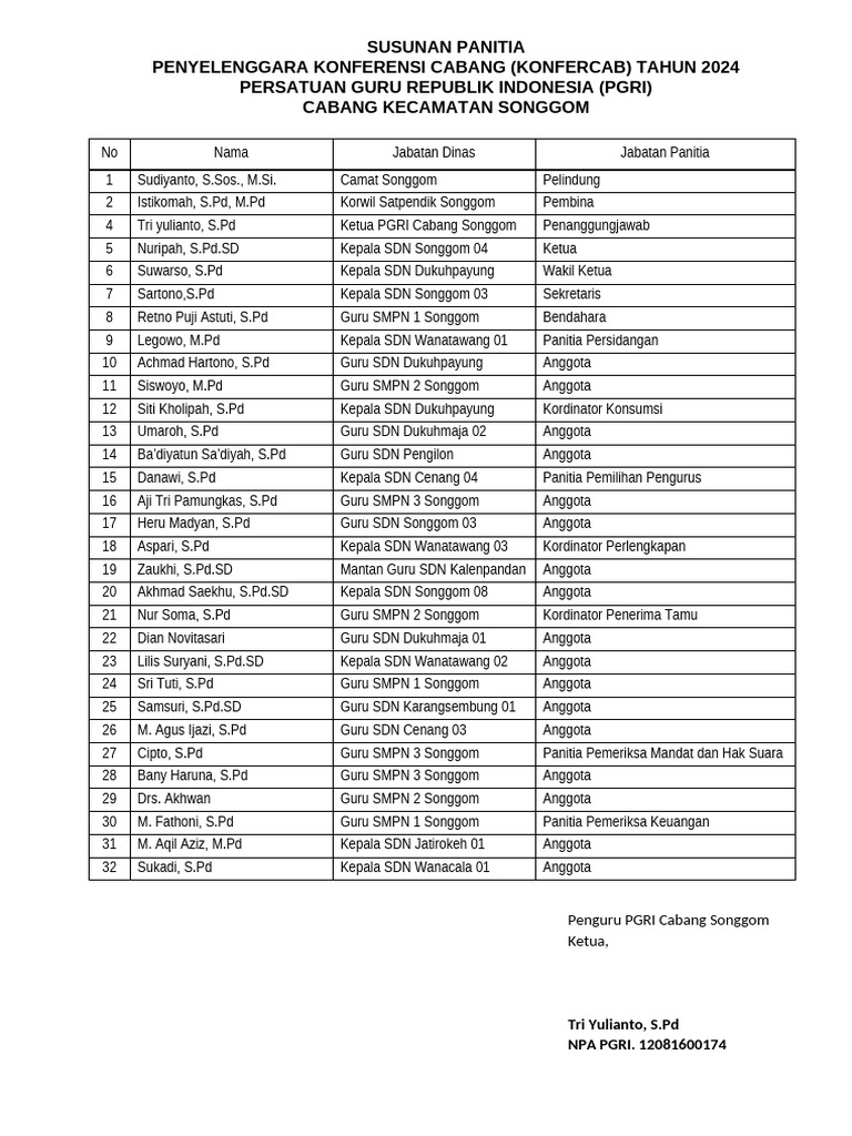 Susunan Panitia Konfercab | PDF