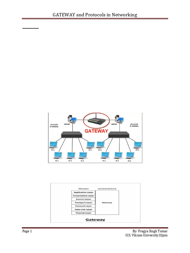 M.SC .4 Sem - Computer Science-Gateway and Protocols-Pragya Singh Tomar ...
