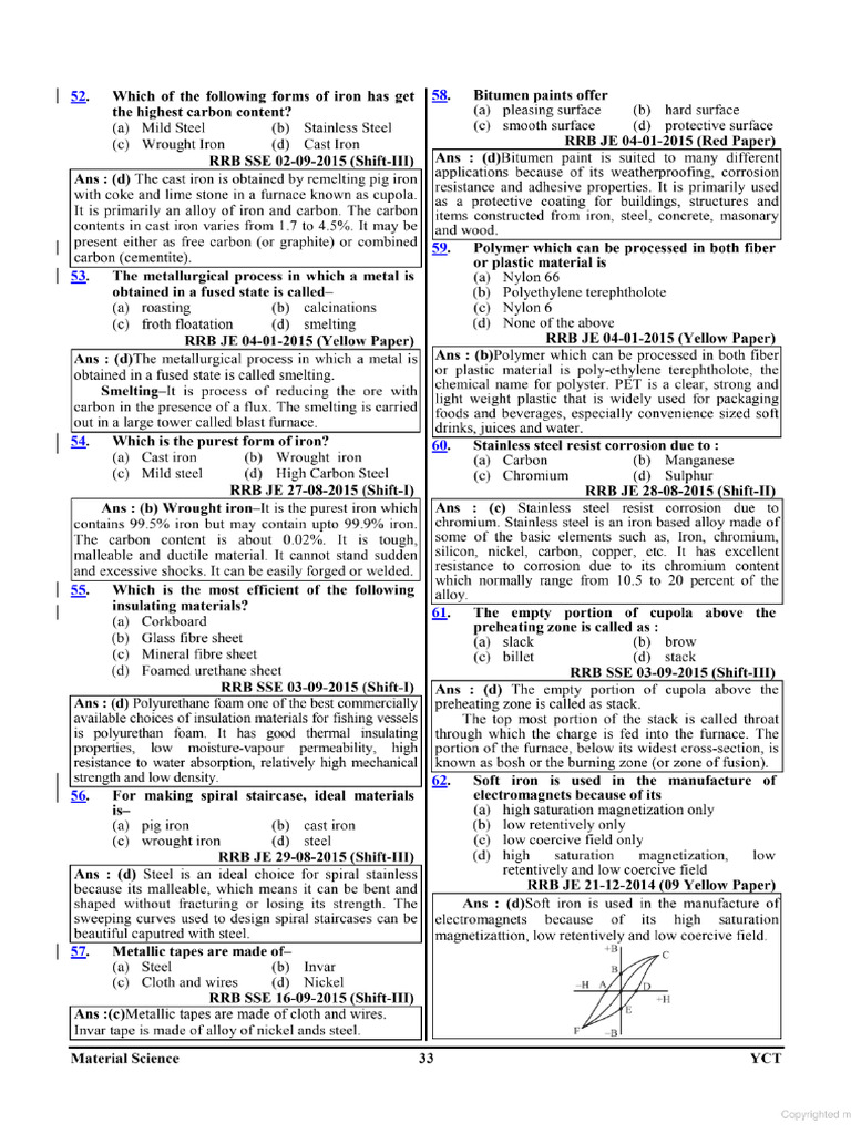 Ms 13 | PDF