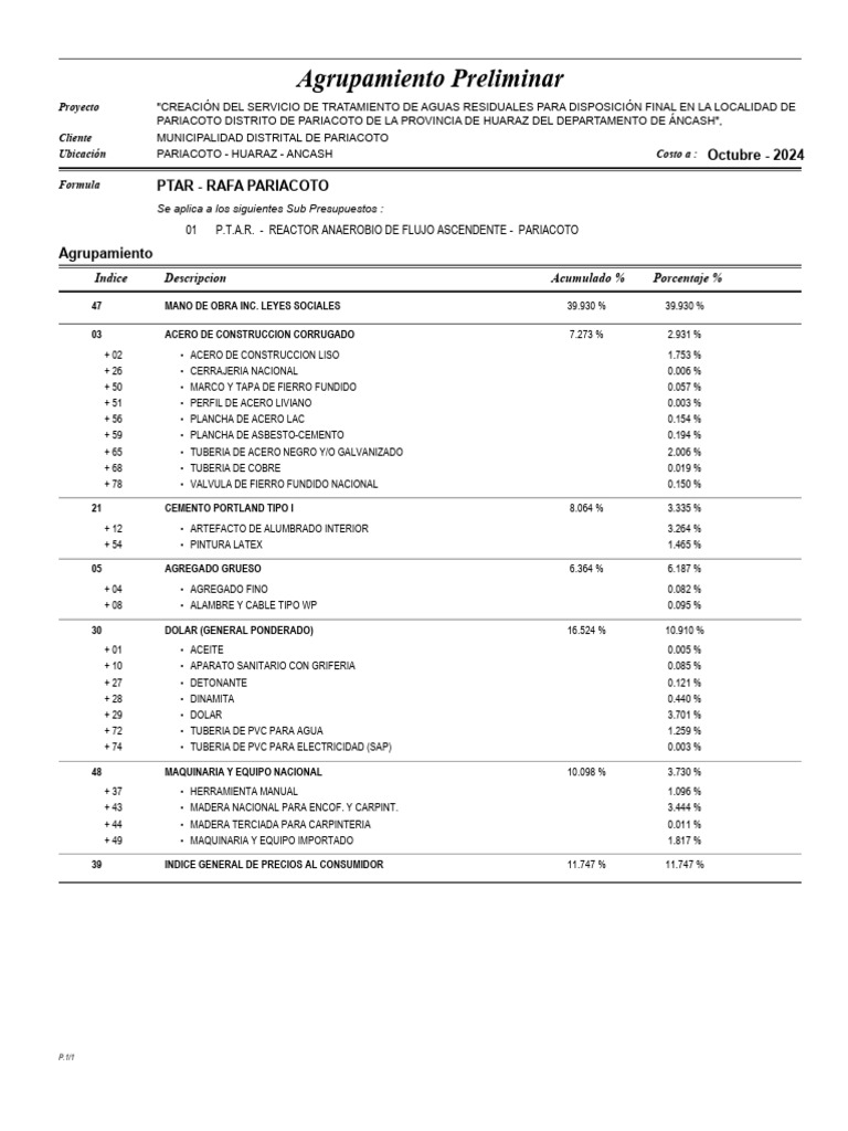 Agrupamiento Preliminar - Rafa | PDF | edificio | Sector secundario de la economía