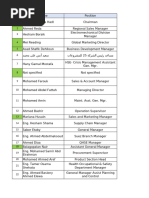 Postcodes in Sudan (Summary) : Listed in Postcode Order From 11111 To ...