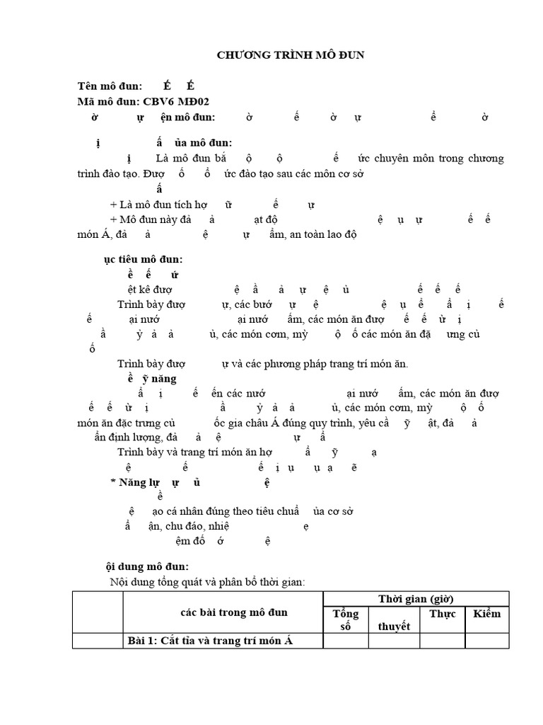 Ctct Chebienmona k21 Thcs | PDF