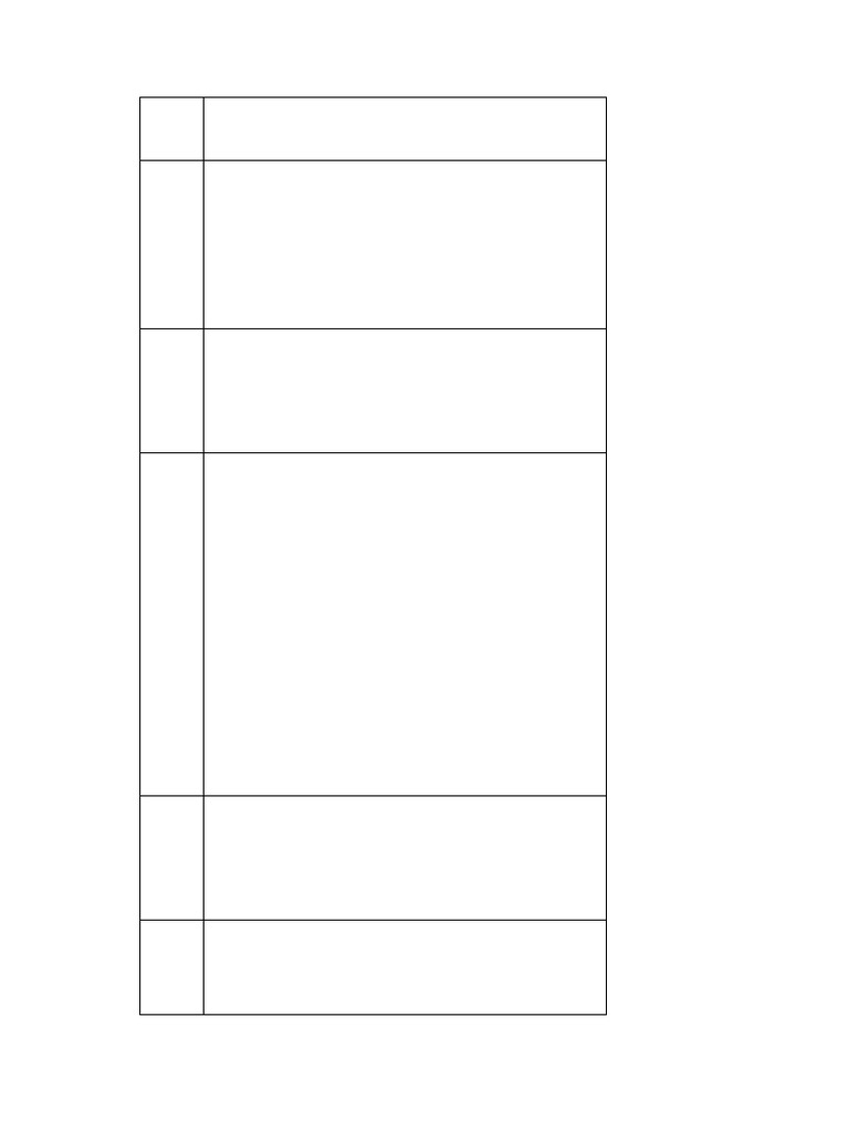 Uhv Mid-2 Unit-3,4,5 Shorts Questions With Answers | PDF | Habitat ...