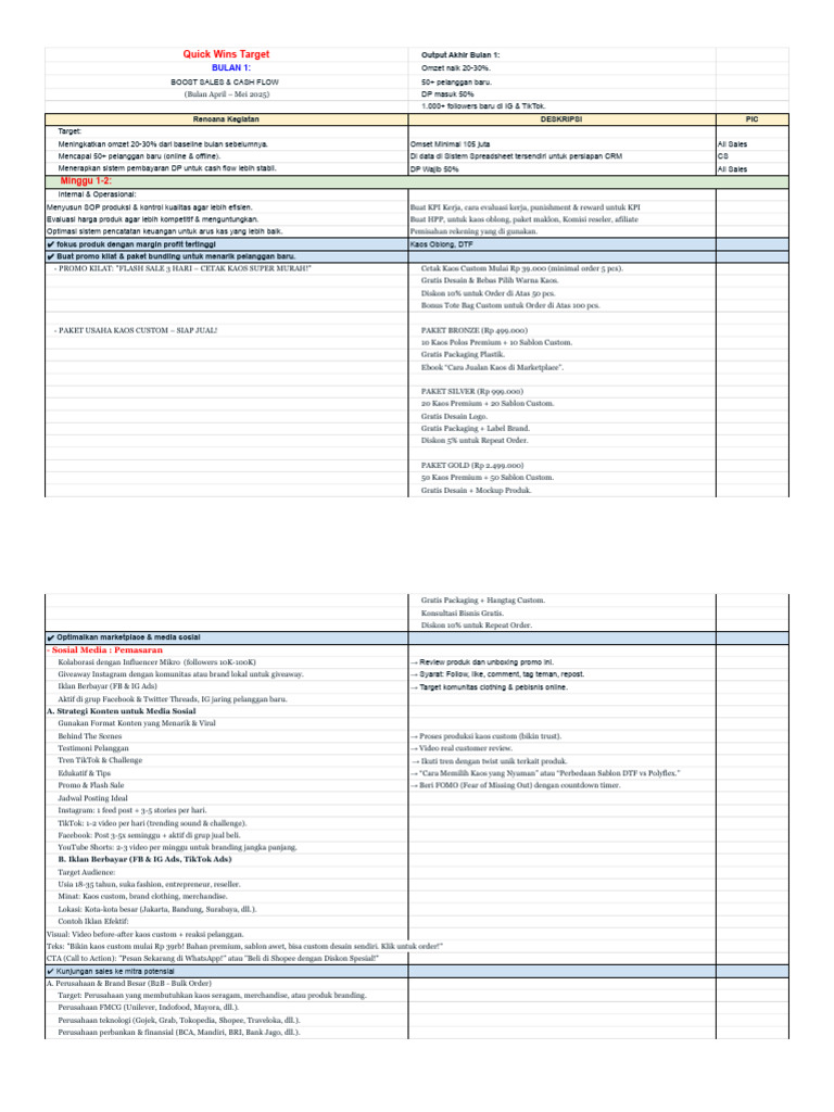 Roadmap - Quick Win Bulan 1 | PDF