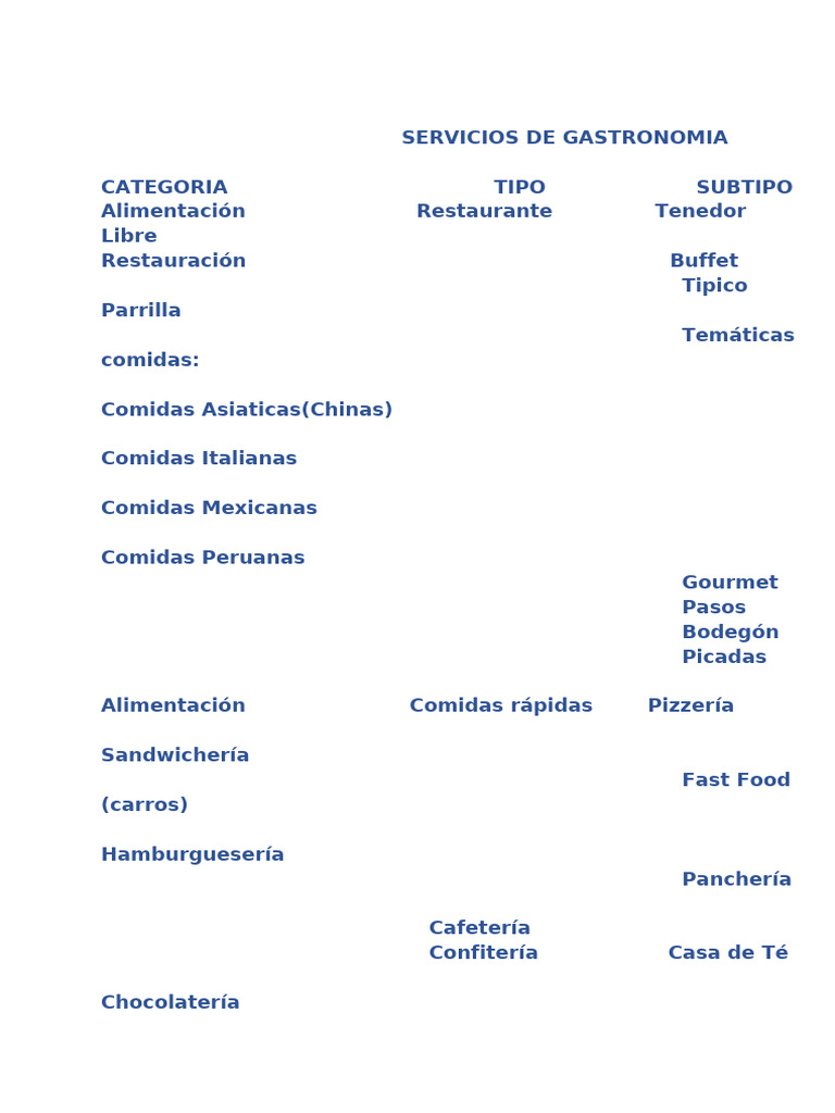 Servicios Gastronómicos Diversos | PDF