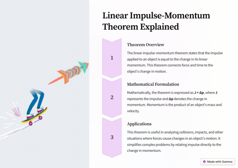 Linear Impulse Momentum Theorem Explained | PDF