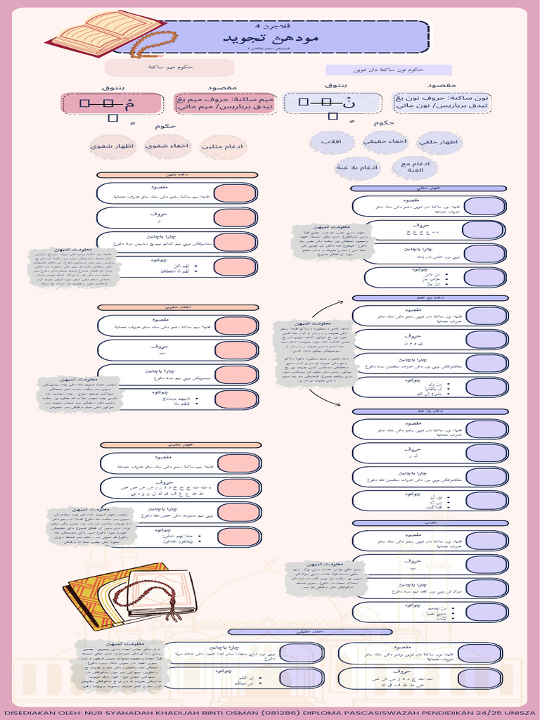 Poster Pai | PDF