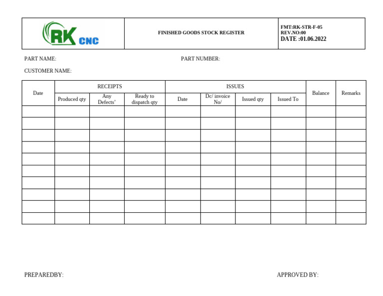 Finished Goods Stock Register Format | PDF