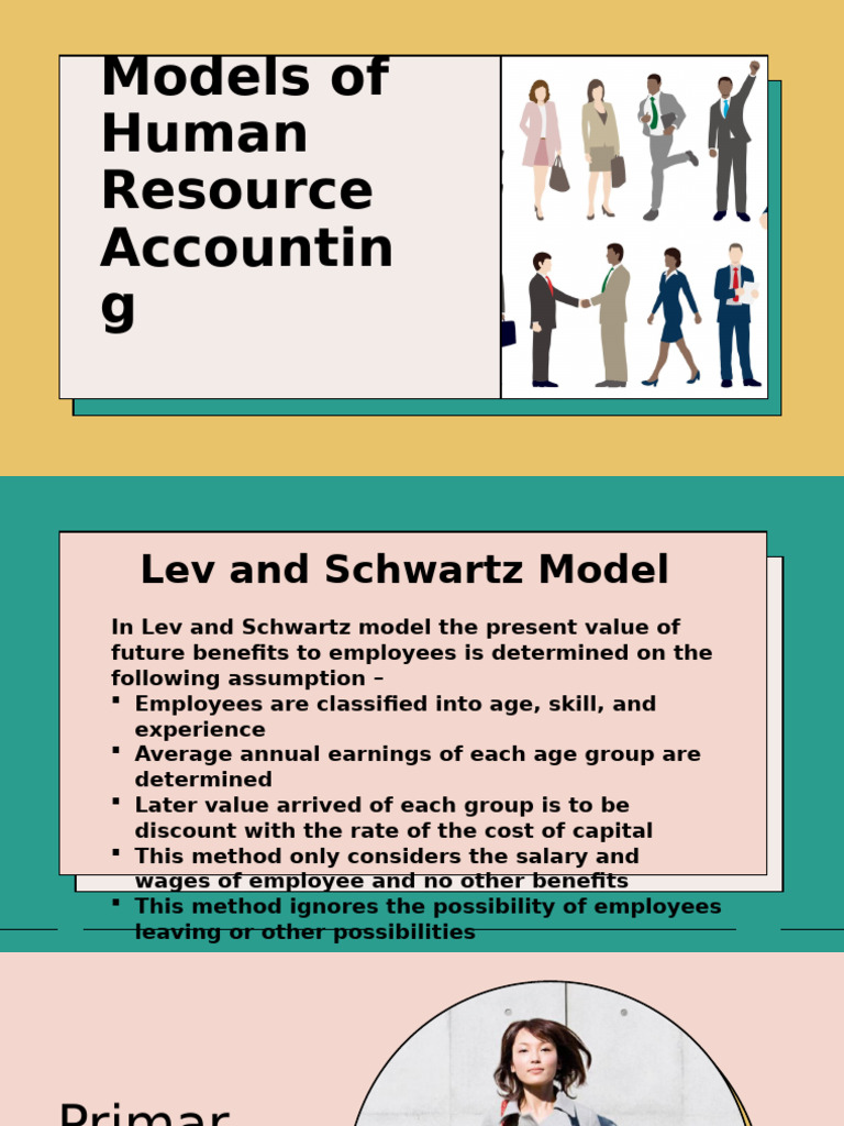 Models of Human Resource Accounting PPT GRP - 1 Sem 2 | PDF | Business ...