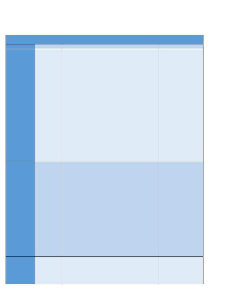 Cronograma de Evaluacion de Salida Jocama | PDF