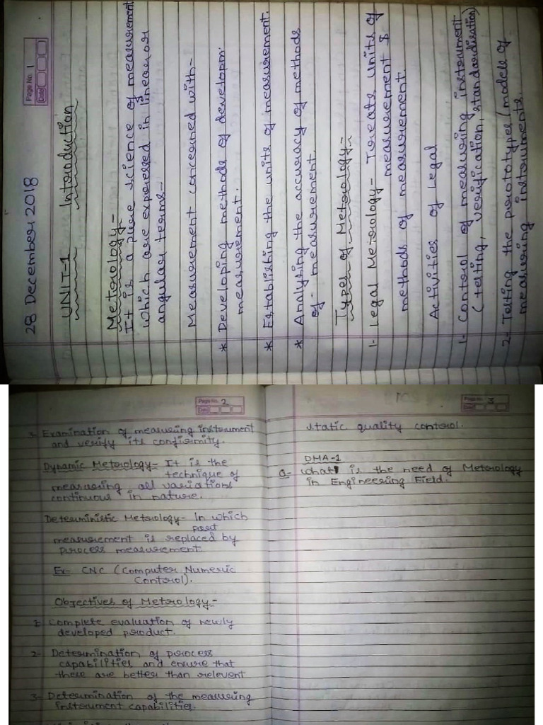 MMI Unit 1 | PDF