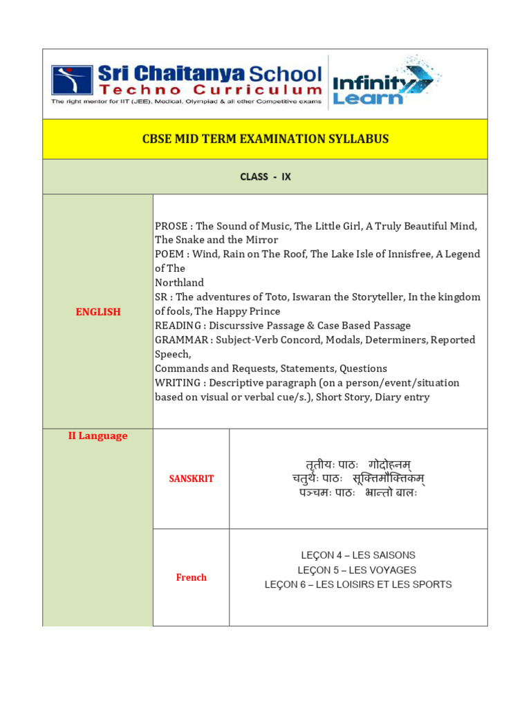 KA & TN CBSE IX Class Mid Term Proposed Syllabus | PDF