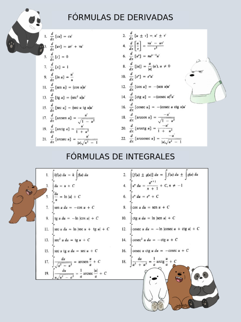Tablas de Reglas de Integracion y Derivadas | PDF